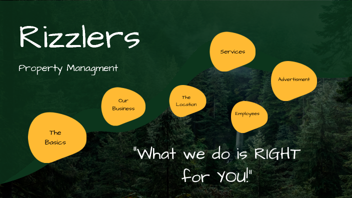 Rizzlers by Tucker Leman on Prezi