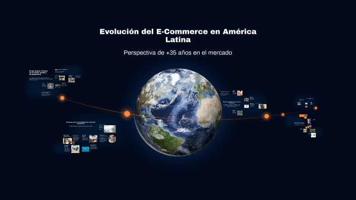 Evolución del E-Commerce en América Latina by German Fernandez on Prezi