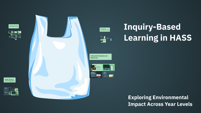 Inquiry-Based Learning in HASS by Cater Luise on Prezi