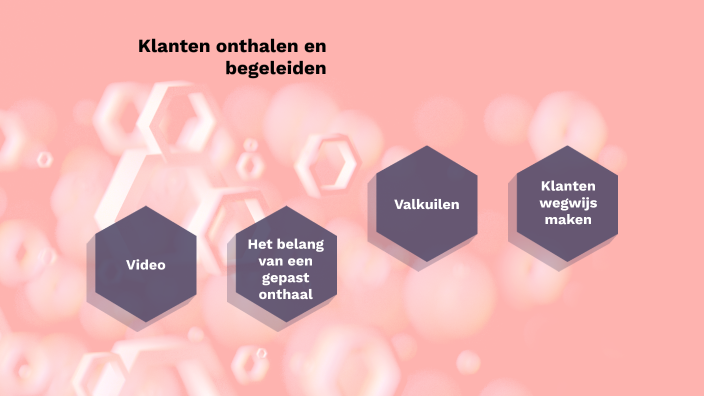 Klanten onthalen en begroeten + begeleiden by Sara Lammers on Prezi