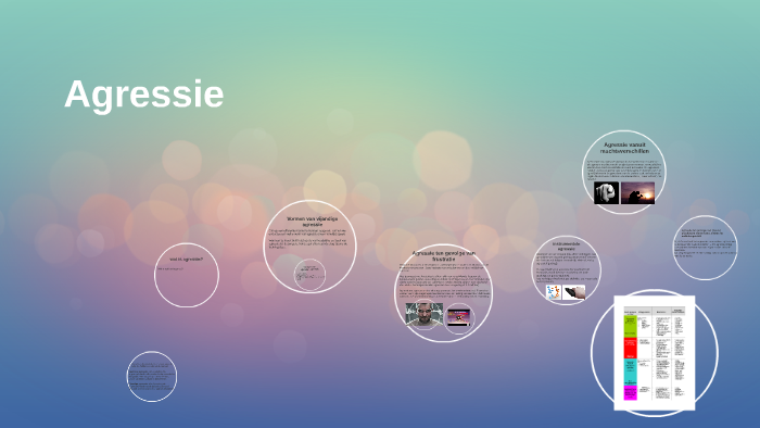Agressie by piet snot on Prezi