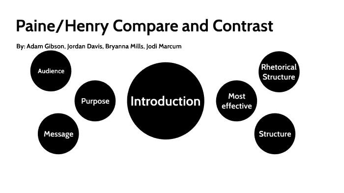 Paine/Henry Compare and Contrast by Adam Gibson on Prezi