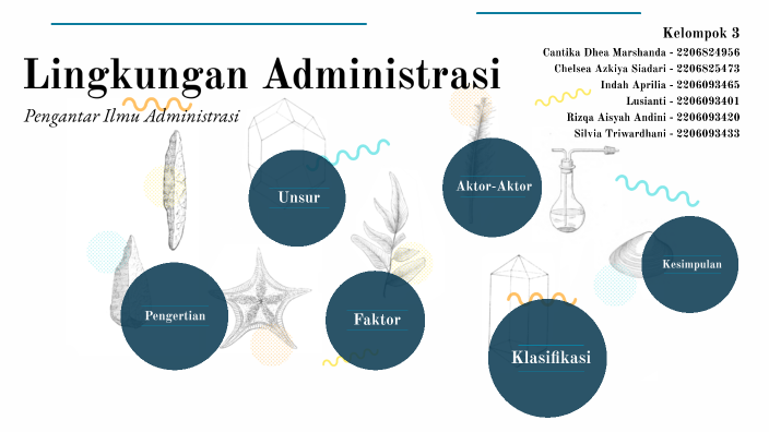 PRESENTASI PIAP KEL.3 by silvia Triwardhani on Prezi