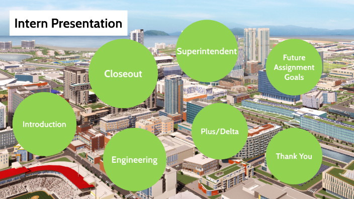 Turner Intern Presentation 2020 by mariel crisci on Prezi