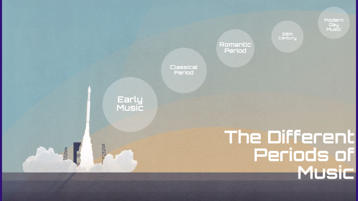 The different periods of music by Iniya Kumar on Prezi