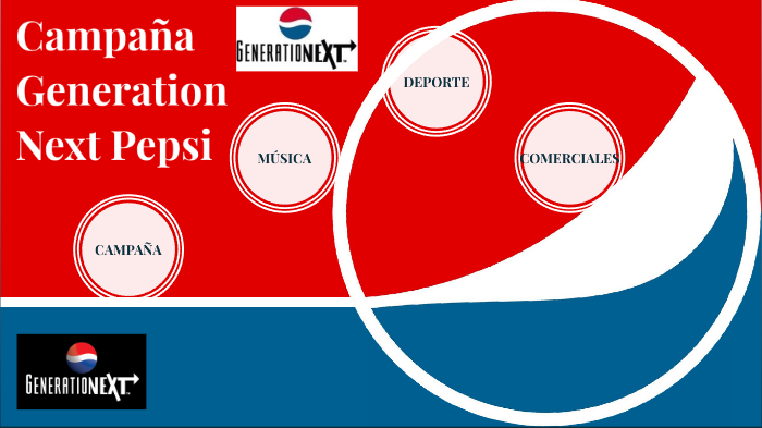 Campaña Generation Next Pepsi by Yael Flores on Prezi