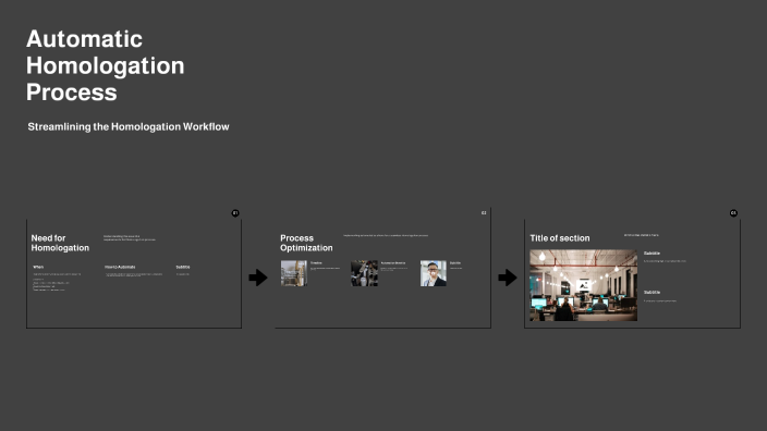 Automatic Homologation Process by An Le Hoang on Prezi