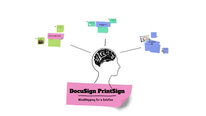 DocuSign PrintSign Function by Kara Allen on Prezi