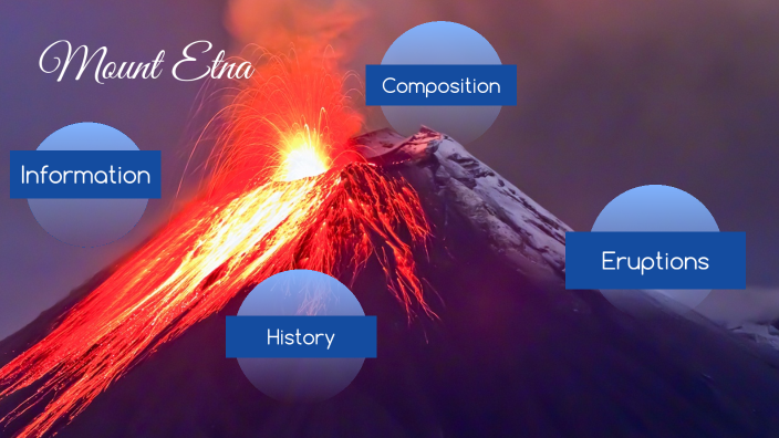 Mount Etna by Adrián Fonseca Alonso on Prezi