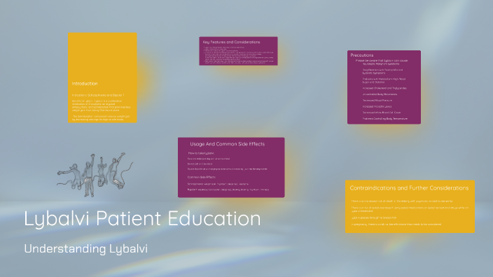 Lybalvi Patient Education by Julianna skuba on Prezi