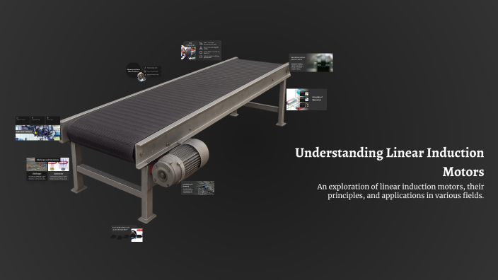 Understanding Linear Induction Motors by Àmra on Prezi