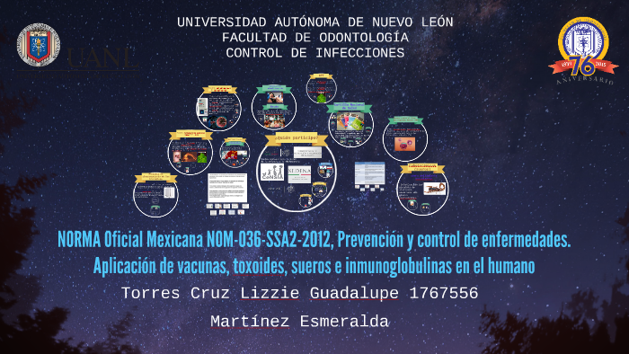 NORMA Oficial Mexicana NOM-036-SSA2-2012, Prevención y contr by Liizzie ...