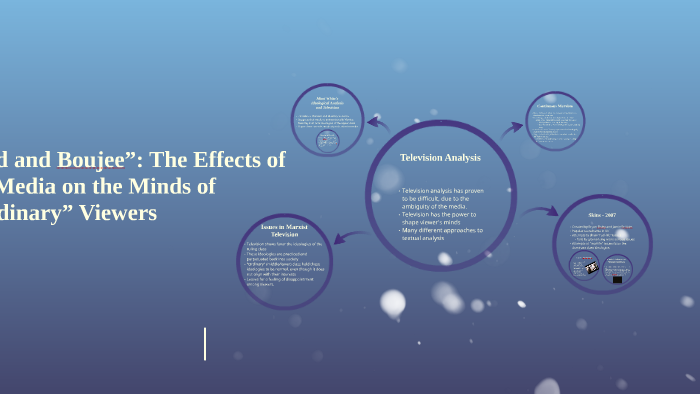 Bad and Boujee: The Effects of by Larí Estridge on Prezi