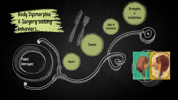 Body Dysmorphic Disorder and Surgery-Seeking Behavior by Mabel ...