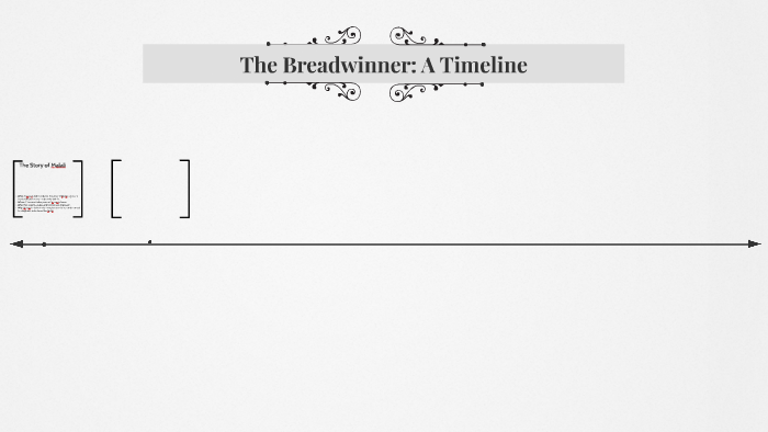 The Breadwinner: A Timeline by Mireille Stiles on Prezi