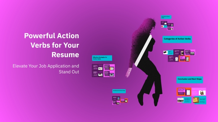 Powerful Action Verbs for Your Resume by Cassidy Gard on Prezi