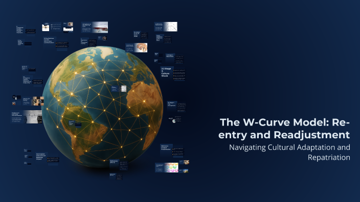 The W-Curve Model: Re-entry and Readjustment by THI THAM LU on Prezi