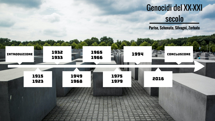 genocidi by Asia Parise on Prezi