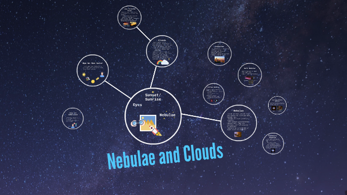 Nebulae and Clouds by Tara Blankenship on Prezi