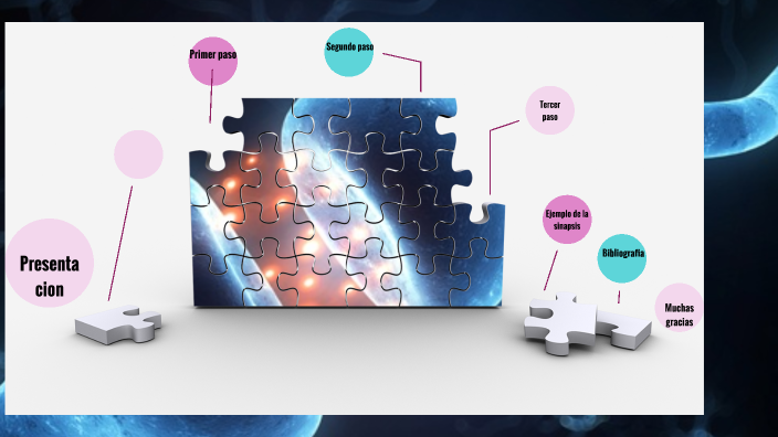 Sinapsis 1 by Jennifer Suero de los Santos on Prezi
