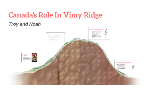 Canada's Role In Vimy Ridge by Troy Florkewich on Prezi
