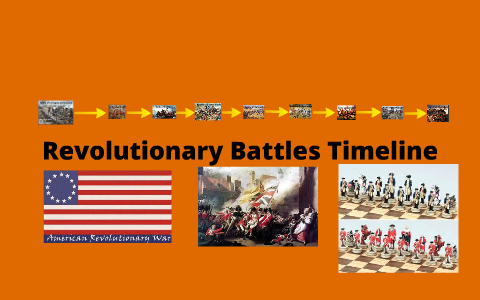 Revolutionary Battle Timeline by chase leitner on Prezi