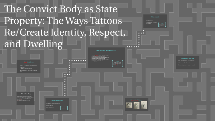 The Convict Body: Identity, Respect, Kairos, and Dwelling by Rebecca ...