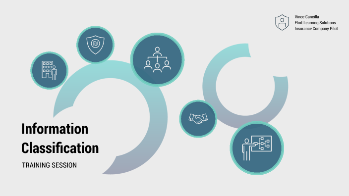 Information Classification Training by Vince Cancilla on Prezi