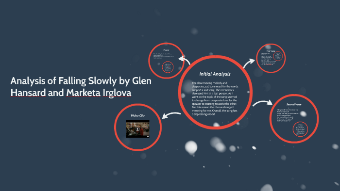 Analysis of Falling Slowly from the musical Once by Emma McGilvray on Prezi