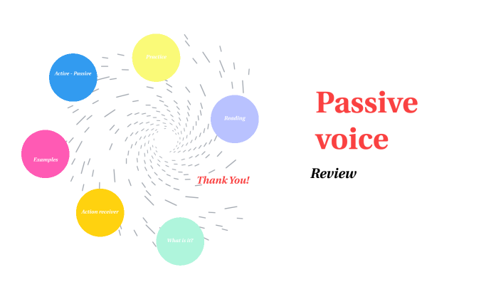 Passive Voice Review by Lucy Venegas on Prezi