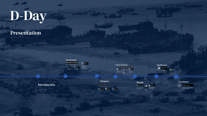 D-Day Presentation by McClelland Houseal on Prezi