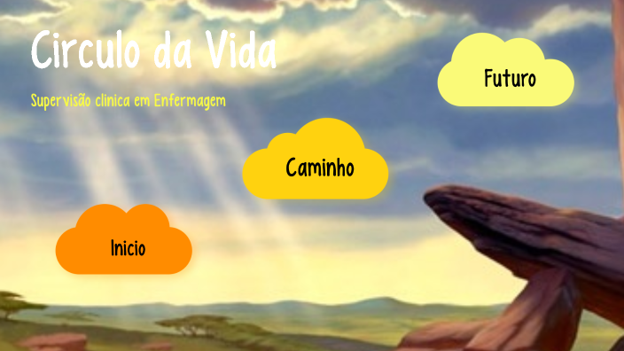 Circulo da vida by Susana Nini on Prezi