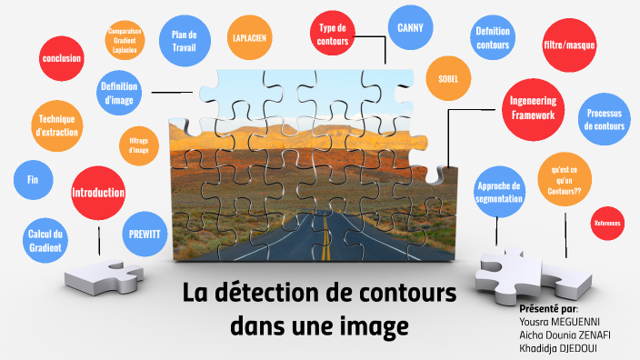 La détection de contours dans les images by Khadidja DJEDOUI on Prezi