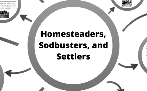 Sodbusters, Homesteaders, and Settlers by Laurie Bracey on Prezi