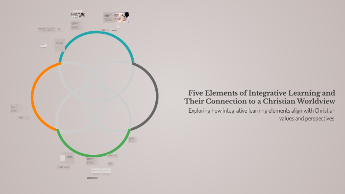 Five Elements of Integrative Learning and Their Connection to a ...