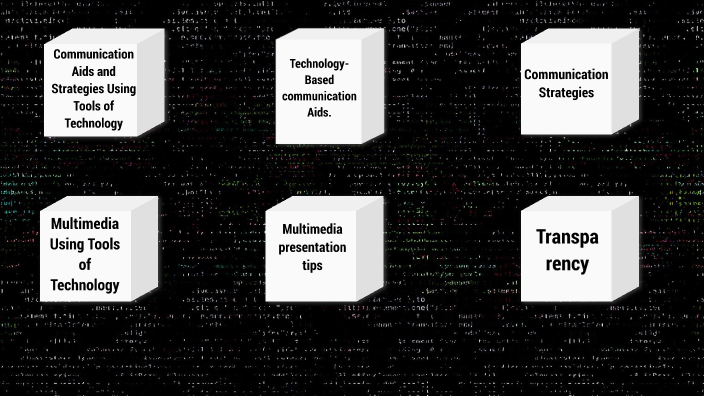Communication aids and strategies using tools of technology by john ...