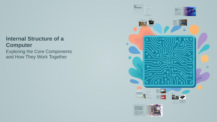 Internal Structure of a Computer by Vnh Fgh on Prezi