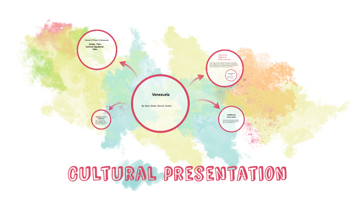Cultural Presentation Of Venezuela by Ryan Urena on Prezi