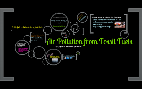 Air Pollution from Fossil Fuels by Ashley Boyle on Prezi