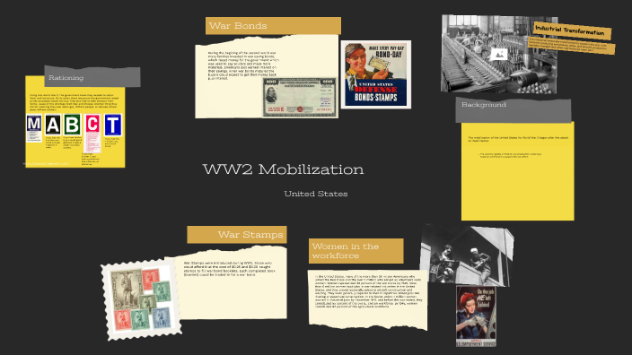 WW2 Mobilization by Brody Axelson on Prezi