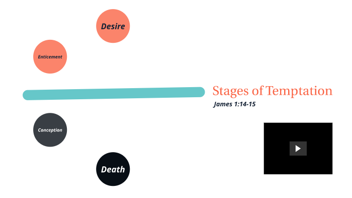 Stages of Temptation by Jay Jeanneret on Prezi