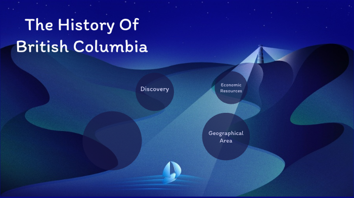 The History Of British Columbia by William Grant on Prezi