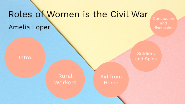 Roles of Women in the Civil War - Amelia Loper by Mia Loper on Prezi