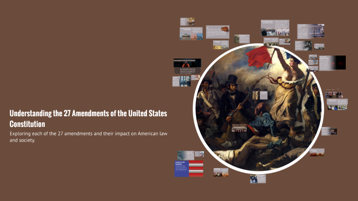 Understanding the 27 Amendments of the United States Constitution by ...