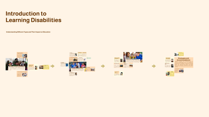 Introduction to Learning Disabilities by Mary Cone Golez on Prezi