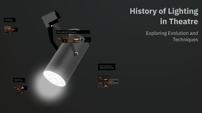 History of Lighting in Theatre by Lamez Jee on Prezi