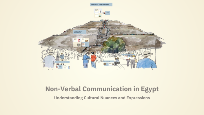 Non-Verbal Communication in Egypt by fredrick sullemon on Prezi