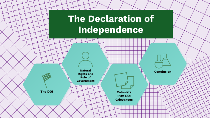 DOI (Declaration of Independence) project by Aeshani Mahapatra on Prezi