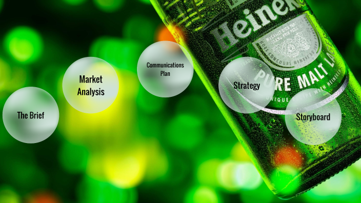 Heineken Marketing Plan by Pablo Azero on Prezi