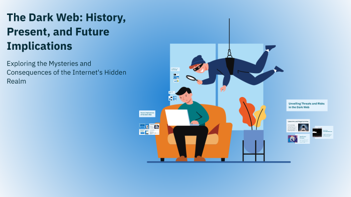 The Dark Web: History, Present, and Future Implications by uday ...